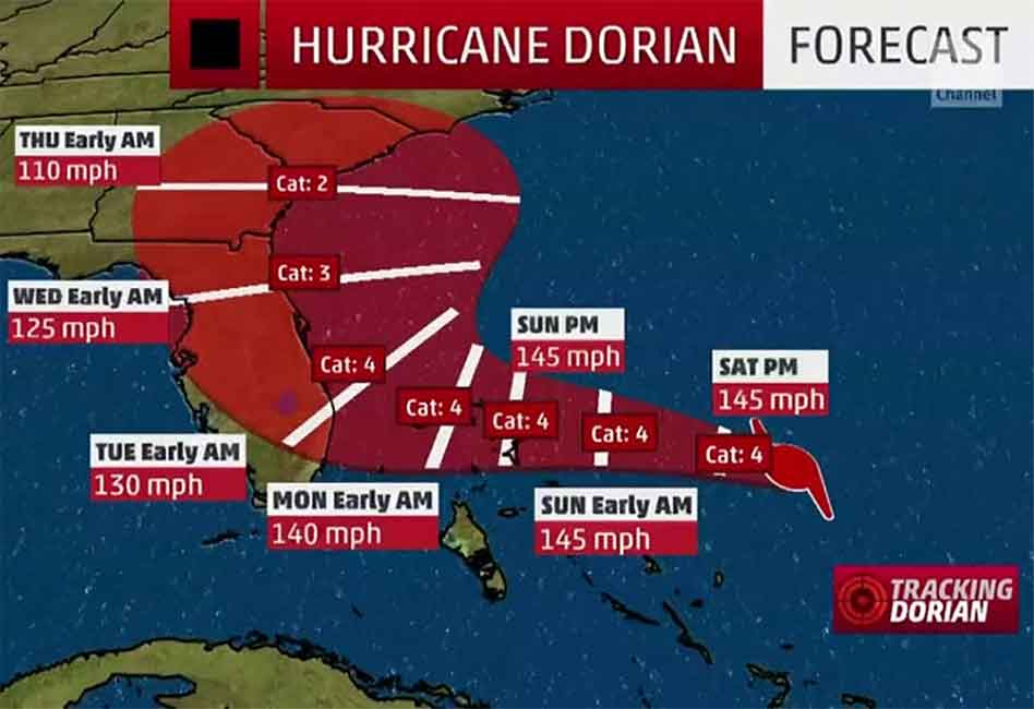 Hurricane Dorian's Track Continues to Shift But Florida Remains at Risk ...