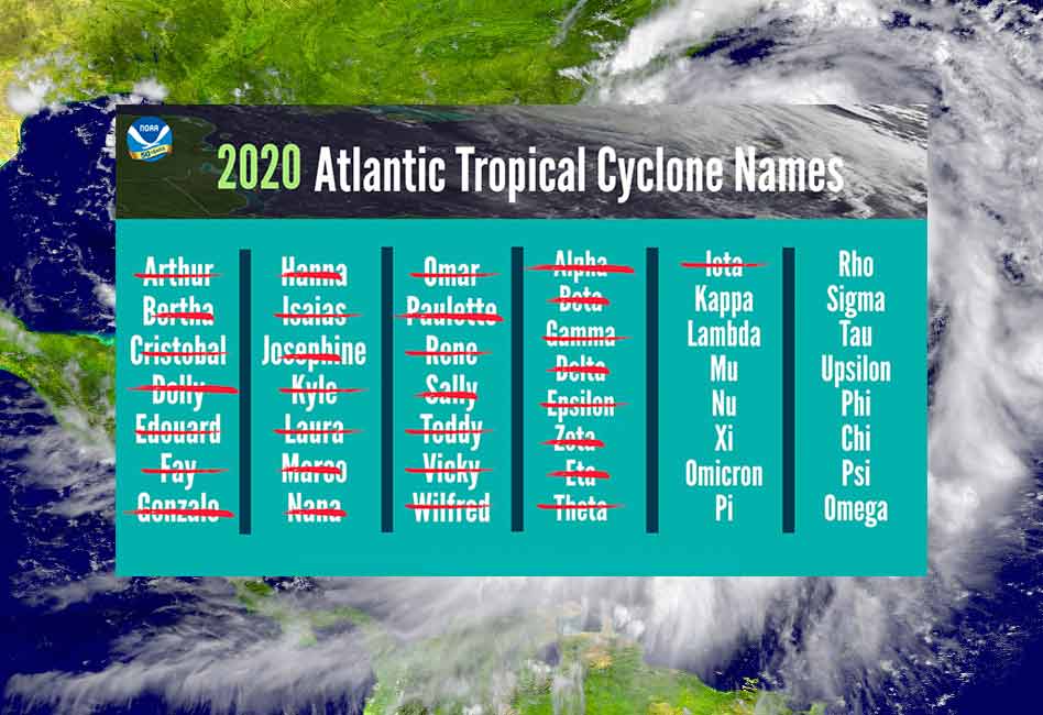 Record-breaking 2020 Atlantic hurricane season draws to an end