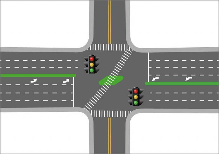 FDOT to enhance pedestrian safety at three intersections on 13th Street ...