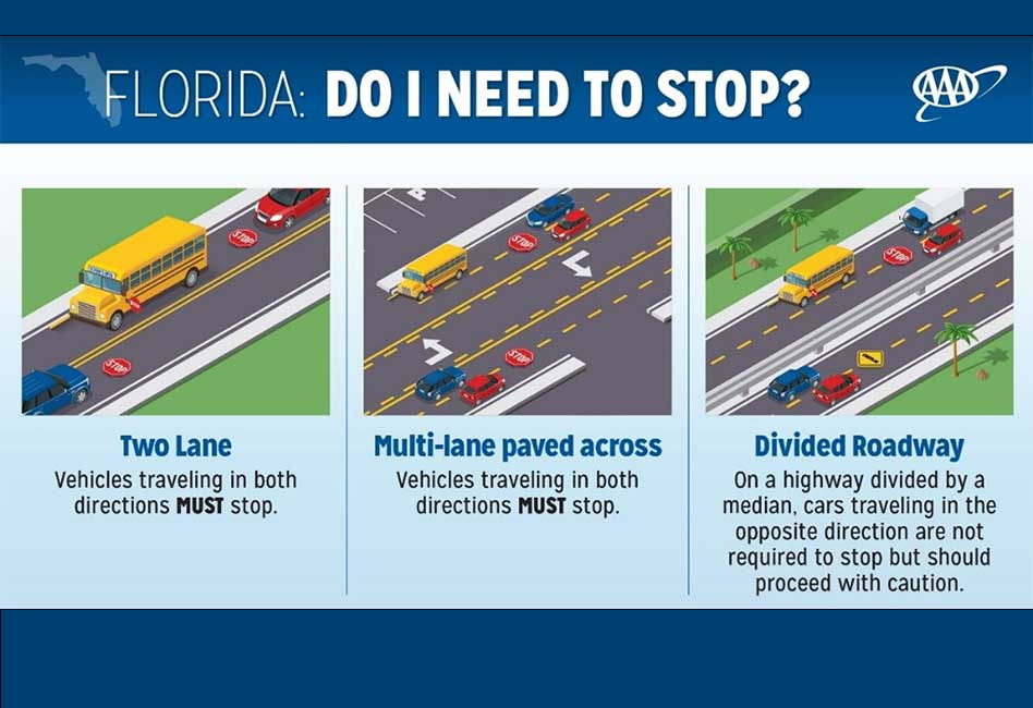 Back-to-School Safety: Key Reminders for Drivers in and Around Osceola County